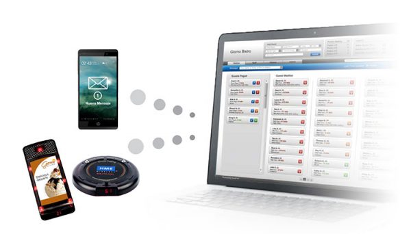 Products | HME Wireless Pagers | GA