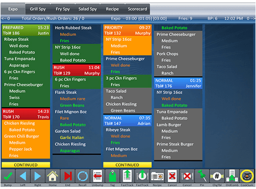 Sistema Inteligente Cocinas | ConnectSmart® | GA